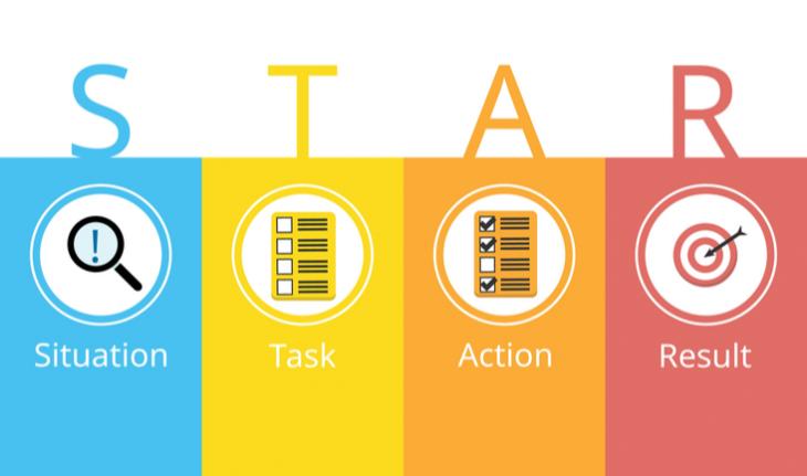 How to use the STAR Method in your teaching interview | Teach Away