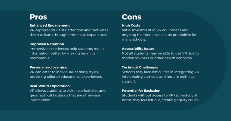 What Are the Pros and Cons of Bringing Virtual Reality into K-12 ...